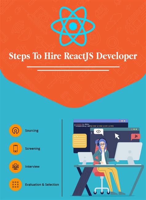 Tips And Tricks To Hire World Class React JS Developer Complete