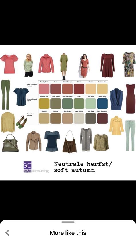 Soft Autumn Ultimate Guide Seasonal Color Artofit