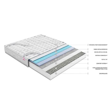 Colch N Flex Wbx Visco Colchoner As Unibed