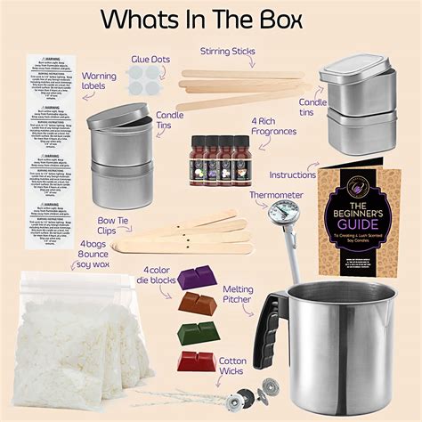 Kit Diy Fabriquer Sa Bougie Nude Kit Bougie A Faire Soi Meme Adulte