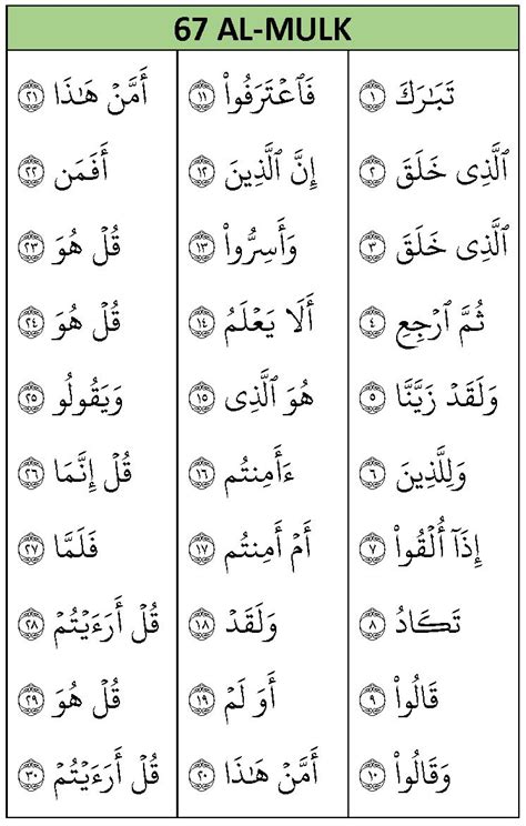 Detail Surat Al Mulk Ayat Koleksi Nomer