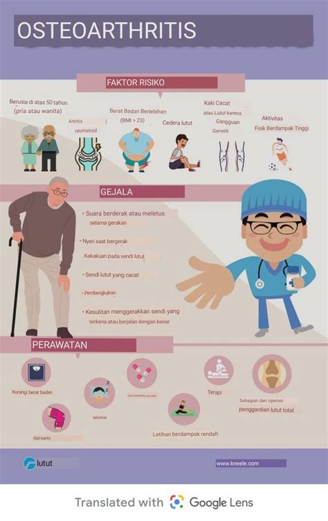 An Info Poster Showing The Different Types Of People