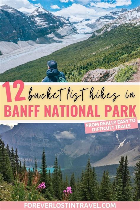 The Best Hikes In Banff National Park Artofit