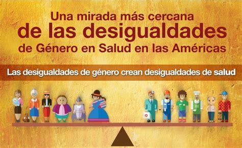 OPS OMS Igualdad de Género en Salud