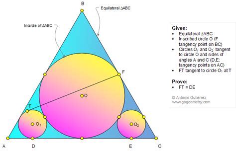 in order to inscribe a circle in a triangle
