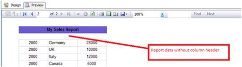 sql server reporting service ssrs by subbareddy microsoft certified how to repeat the column