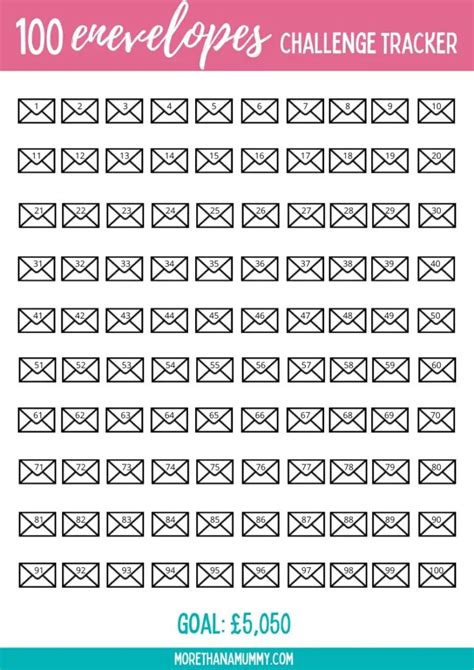 Envelope Challenge How It Works Free Printable More Than A Mummy