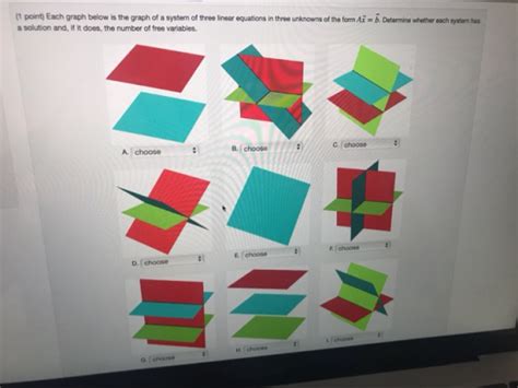 1 point each graph below is the graph of a system of three linear equations in homeworklib