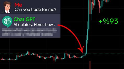 Chat GPT Crypto Millions How To Use Chat GPT To Make Money