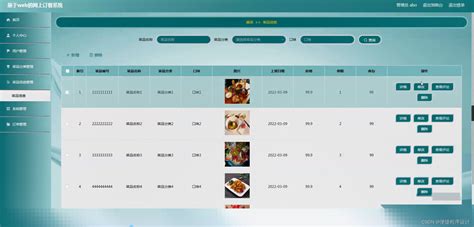java基于web的网上订餐系统（开题 源码） javaweb网上点餐系统 csdn博客