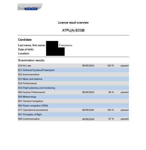 Atpl Theory Course Online Easa Easy Pilot Easy Pilot