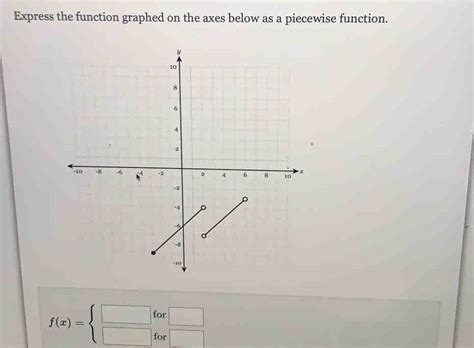 solved express the function graphed on the axes below as a piecewise function f x beginarrayl