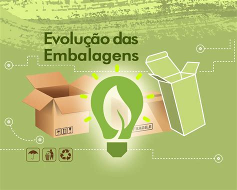 Evolução das Embalagens Inovar Sustentabilidade Apolo Sistemas