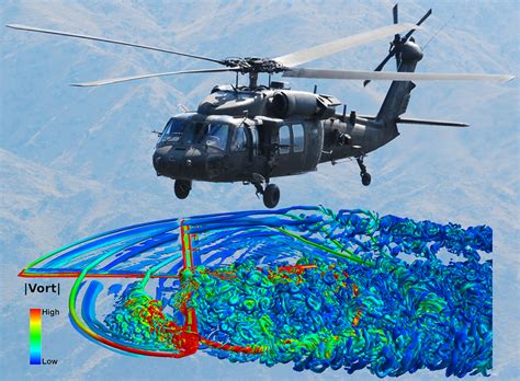 NASA SC18 Advanced Computational Fluid Dynamics Tools For Accurate