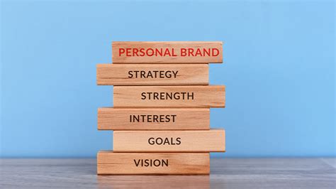 Cosè il personal branding e come curarlo Aruba Magazine