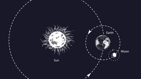 Qué es el solsticio de invierno y cuándo empieza WIRED