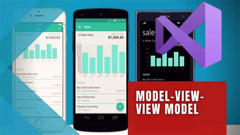 MVVM Xamarin Forms Tutorial ESPAÑOL CRUD Xamarin Forms Visual