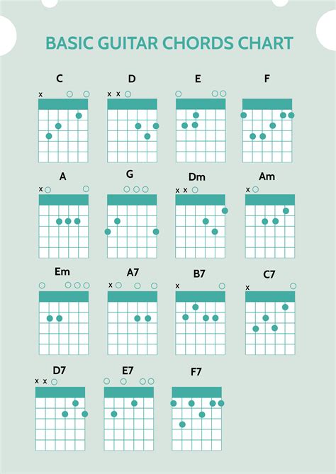 Chord Diagrams For Acoustic Guitar Chord Chords Cheat Defini