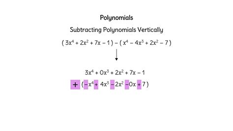 adding and subtracting polynomials vertically youtube