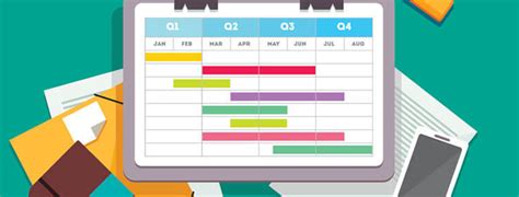 Gantt Chart Adalah Pengertian Dan Manfaatnya Accurate Online