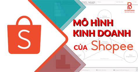 Chia sẻ hơn 92 ảnh về mô hình b2b của lazada Starkid