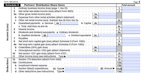 Form 1065 Step By Step Instructions Free Checklist