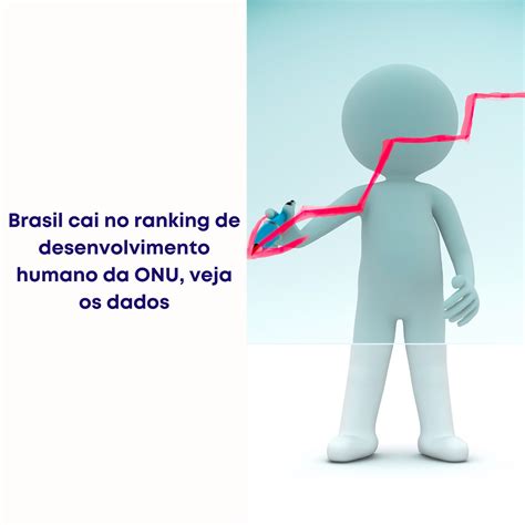 Brasil Cai No Ranking De Desenvolvimento Humano Da ONU Veja Os Dados