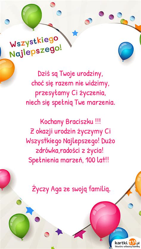 Z okazji urodzin życzymy Ci Wszystkiego Najlepszego Dużo zdrówka