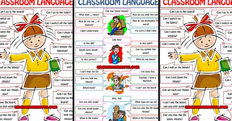 Ficha de lengua para 3º de primaria Todo lo que necesitas saber