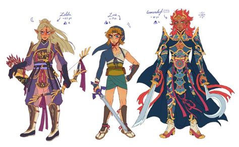 Yuchen Ax E On Twitter Legend Of Zelda Breath Legend Of