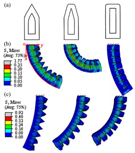 actuators free full text soft robotics a review of recent developments of pneumatic soft