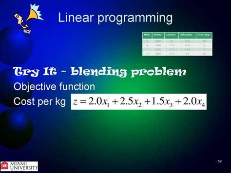 matlab linear programming презентация онлайн