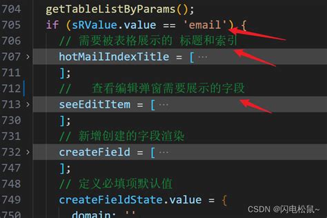 vue3 antd封装动态表格 与 表格内弹窗动态字段 ant design vue 动态table csdn博客