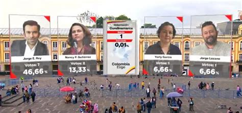 Elecciones Colombia En Vivo Ltimas Noticias Hoy De La Jornada