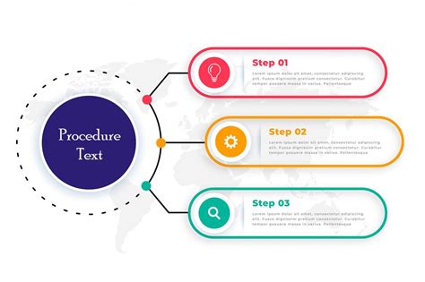 5 Contoh Procedure Text Pengertian Struktur LENGKAP
