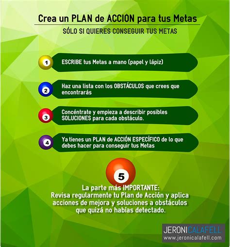 C Mo Realizar Un Plan De Acci N De Xito En Pasos Jeroni Calafell