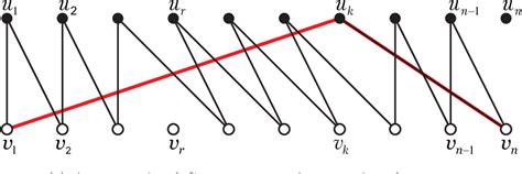figure 1 from relations between global forcing number and maximum anti forcing number of a graph