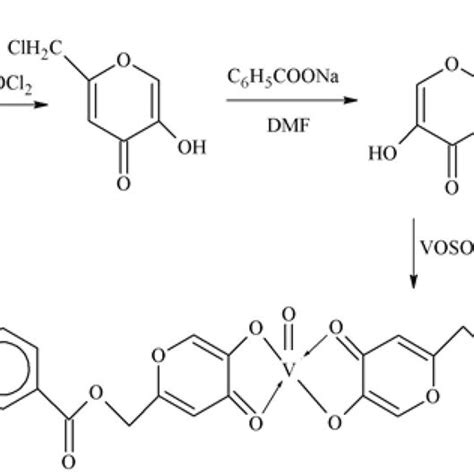 Bis Hydroxy Oxo H Pyran Yl Methylbenzoatato Oxovanadium Iv