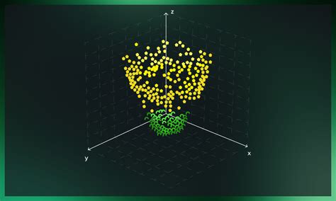 guide to support vector machine svm algorithm