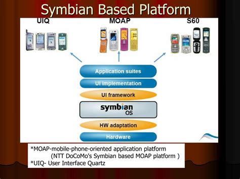 ppt an introduction to symbian operating system powerpoint presentation id 1216264