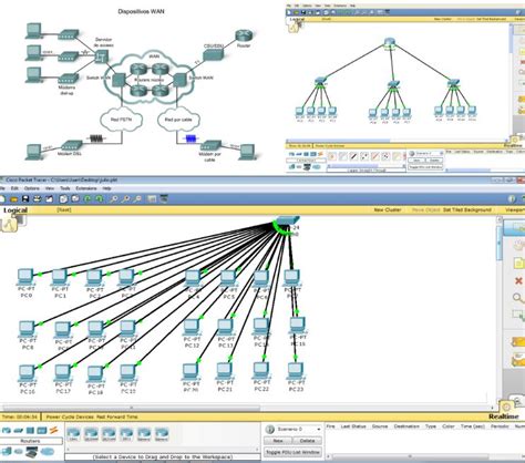 TELEMATICA CISCO PACKET TRACER