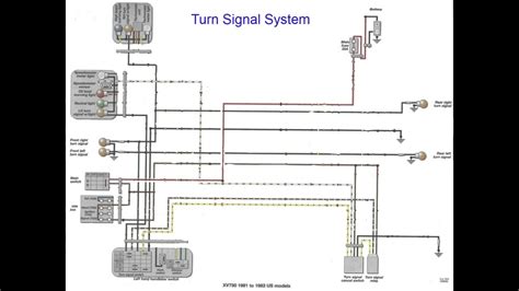 Yamaha Xv And Xv Virago Wiring Us Made Simple Youtube