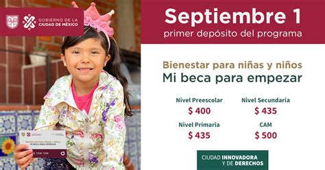 Así será el primer depósito y cómo consultar saldo de Mi Beca para