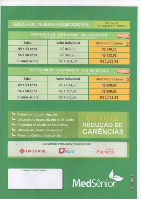 Planos de saúde Unimed têm preços especiais para associados da Asphan
