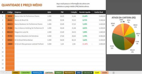 Melhor Planilha De A Es Bovespa C Imposto De Renda