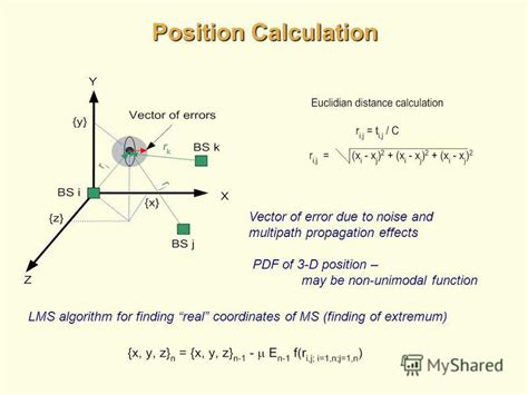 Презентация на тему position calculation vector of error due to noise and multipath
