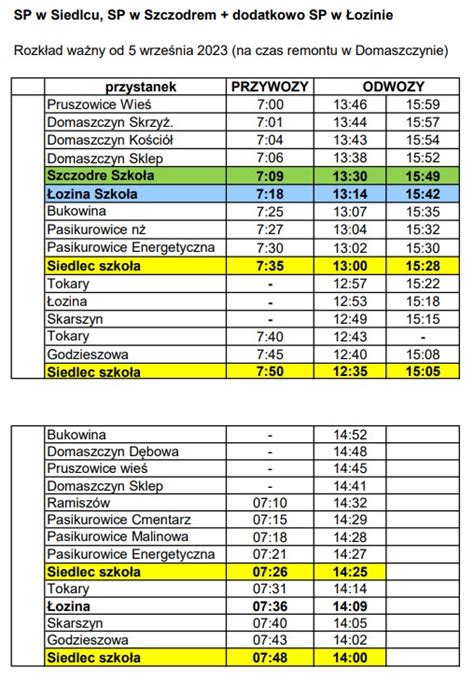 Od 5 września nowy rozkład jazdy autobusów szkolnych Szkoła