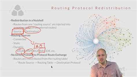 161 ipexpert routing protocol redistribution youtube