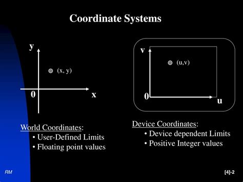 ppt computer graphics powerpoint presentation free download id 9155906