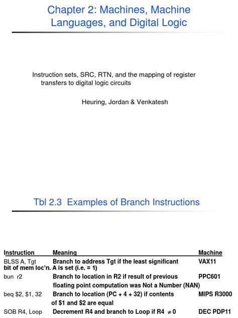 machine language fundamentals an introduction to instruction sets registers digital logic